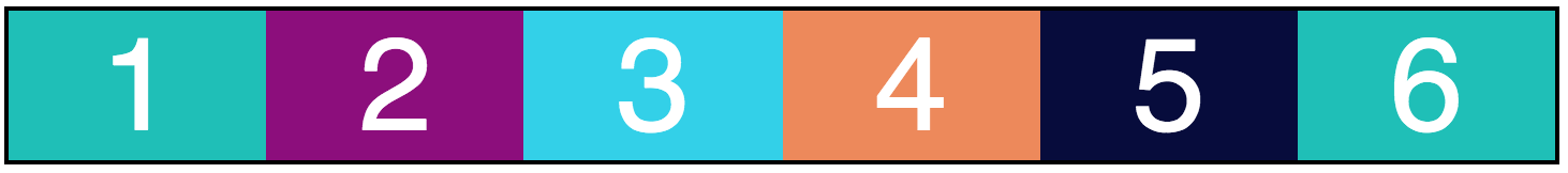 Adjust element dimensions - OpenClassrooms